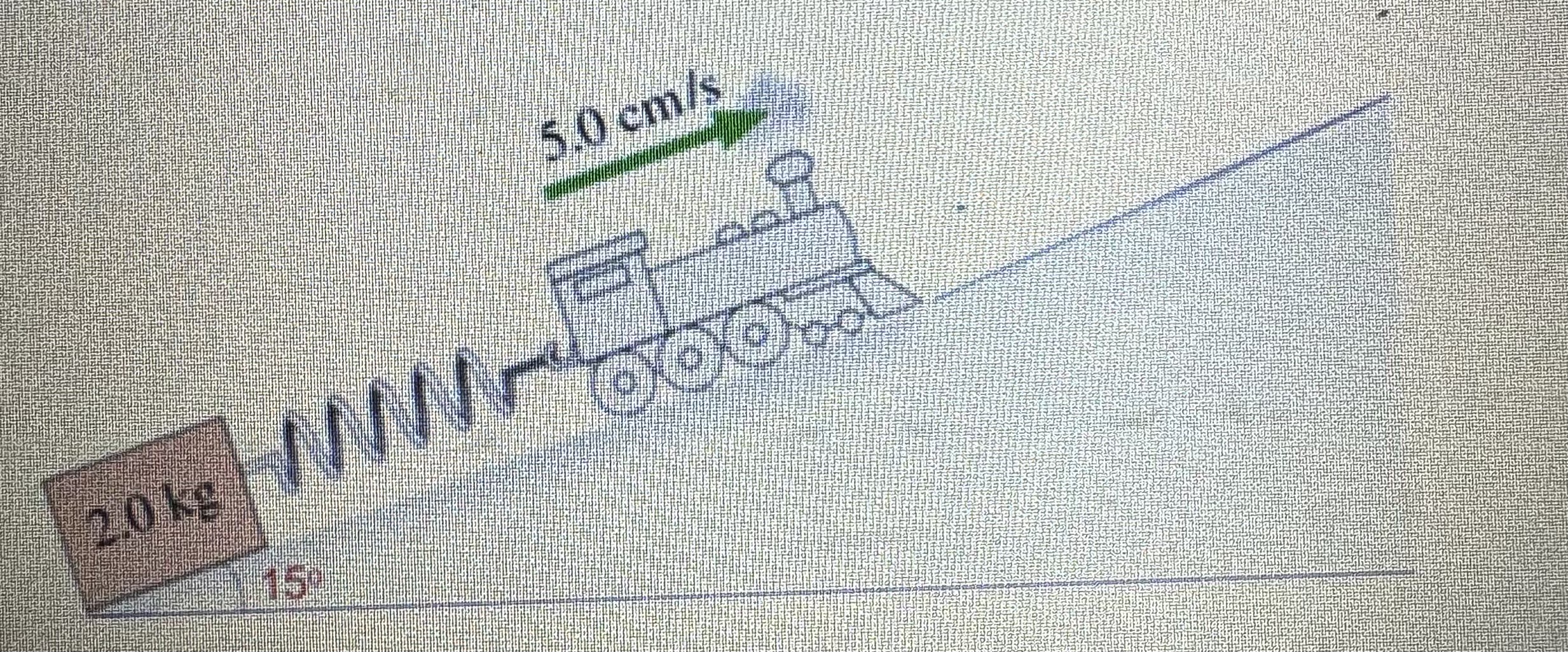 Solved The figure shows a spring attached to a 2.0 ﻿kg | Chegg.com