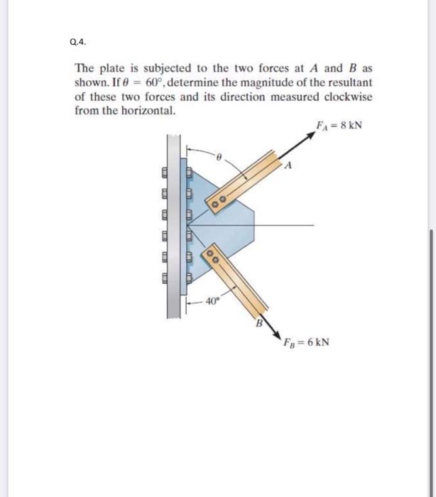 Solved Q.4. The plate is subjected to the two forces at A | Chegg.com