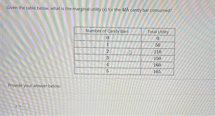 Solved Given the table below, what is the marginal utility | Chegg.com