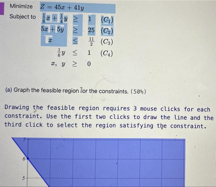 Solved Minimize Subject to (a) Graph the feasible region for | Chegg.com