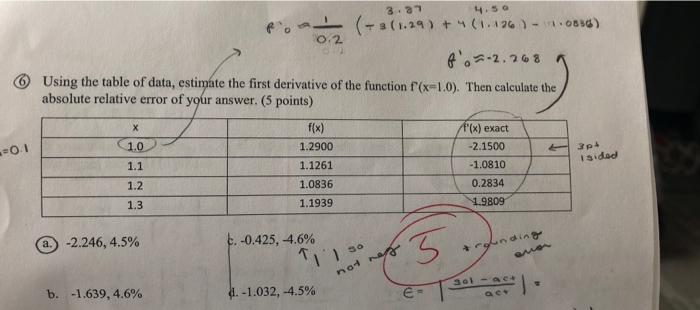 Solved 3.31 4.50 (-3(1.29) +(3.176) - 3.006) 0.2 f'.-2.268 6 | Chegg.com