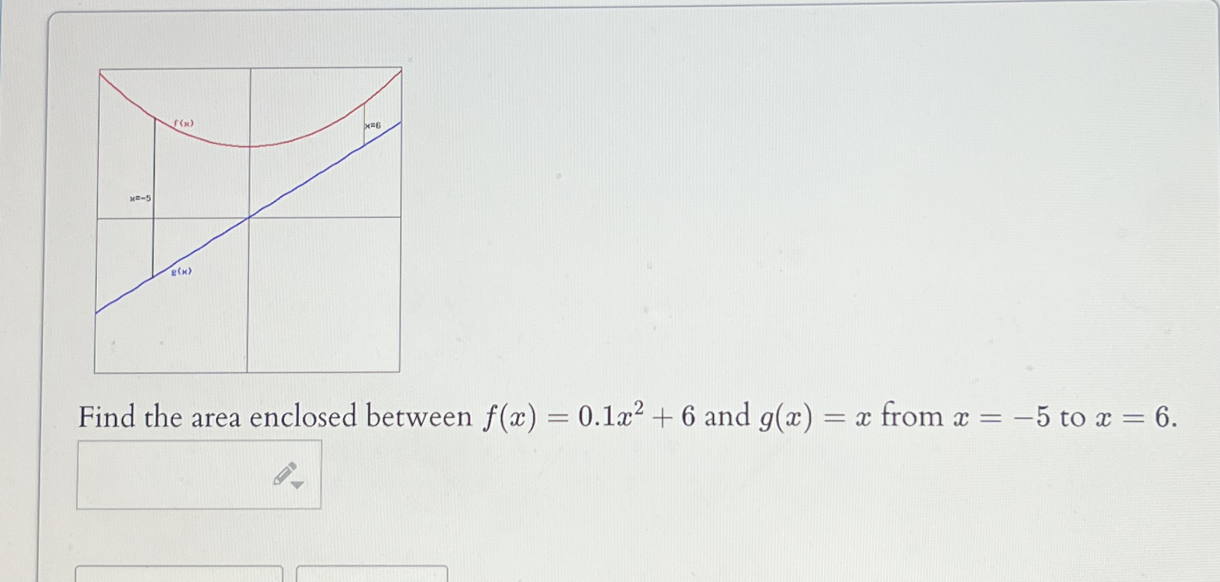 Solved Find the area enclosed between f(x)=0.1x2+6 ﻿and | Chegg.com