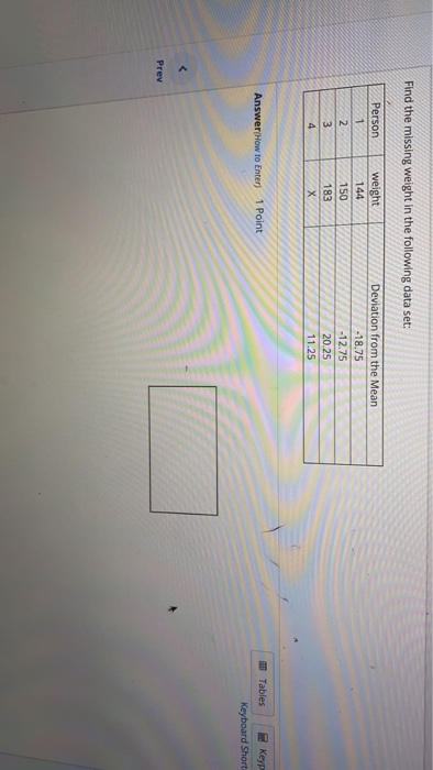 Solved Find the missing weight in the following data set: | Chegg.com