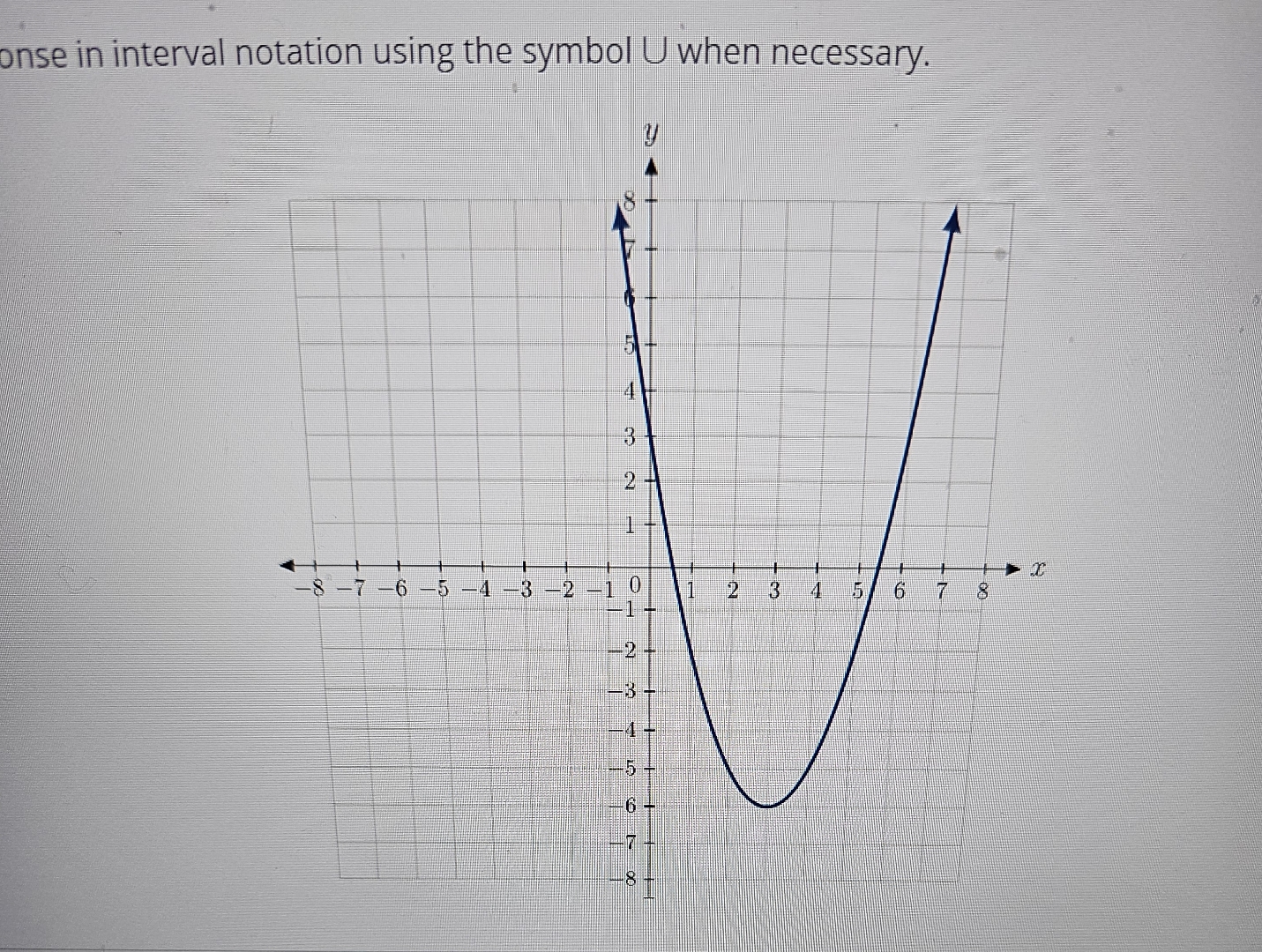 Solved Determine the interval(s) ﻿for which the function | Chegg.com