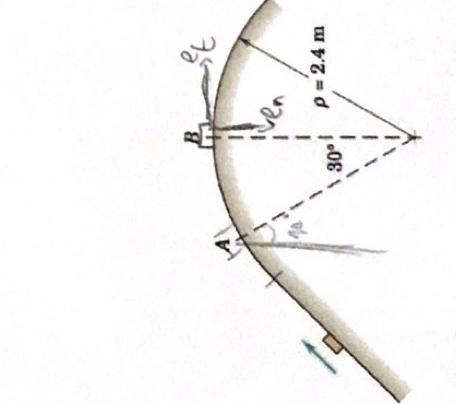 Solved 1. If the 2−kg block passes over the top B of the | Chegg.com