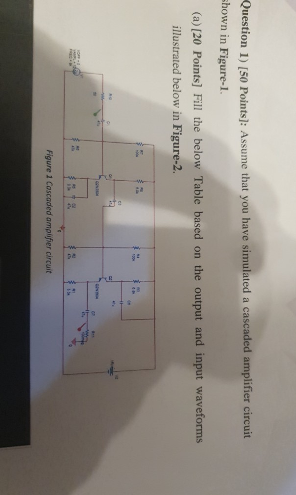 Solved (a) [20 Points) Fill the below Table based on the | Chegg.com