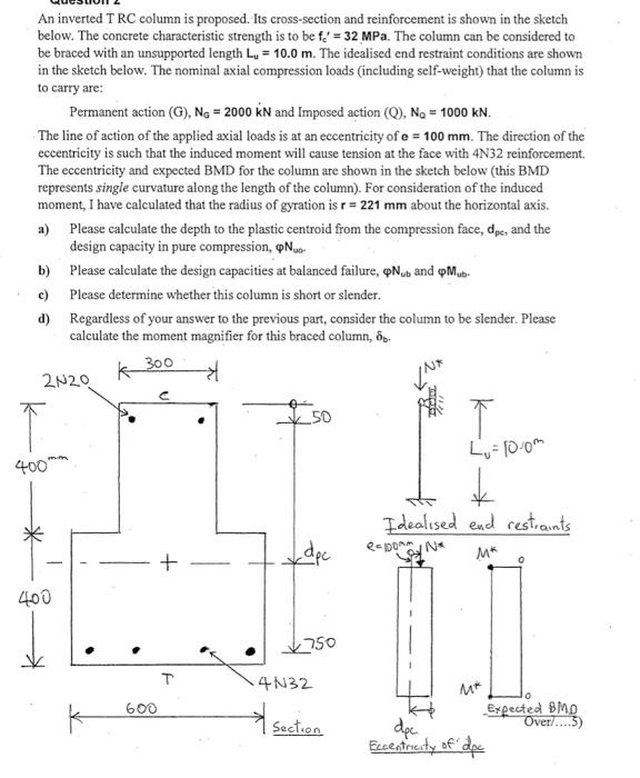Solved An inverted T RC column is proposed. Its | Chegg.com