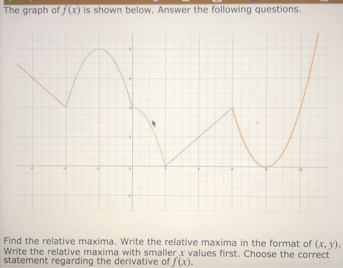 Solved The graph of f(x) is shown below. Answer the | Chegg.com Solved The graph of f(x) is shown below. Answer the | Chegg.com