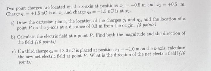 Solved Two point charges are located on the x-axis at | Chegg.com