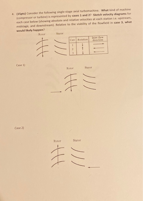 Solved 4. (15pts) Consider the following single-stage axial | Chegg.com Solved 4. (15pts) Consider the following single-stage axial | Chegg.com