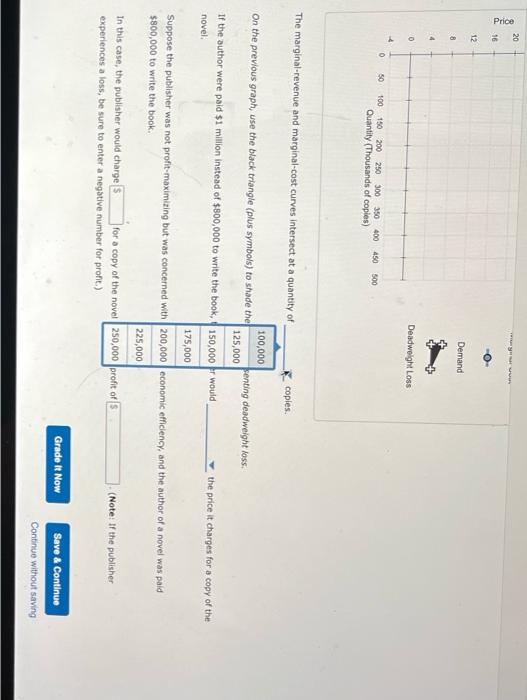 Solved 1. Problems and Applications Q1 A publisher faces the | Chegg.com