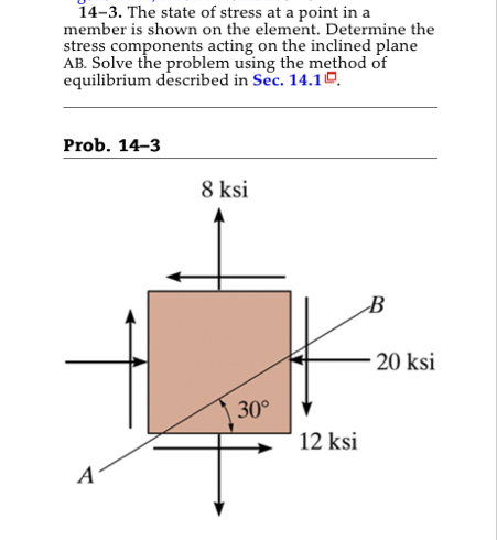 Solved 14-3. ﻿The state of stress at a point in a member is | Chegg.com