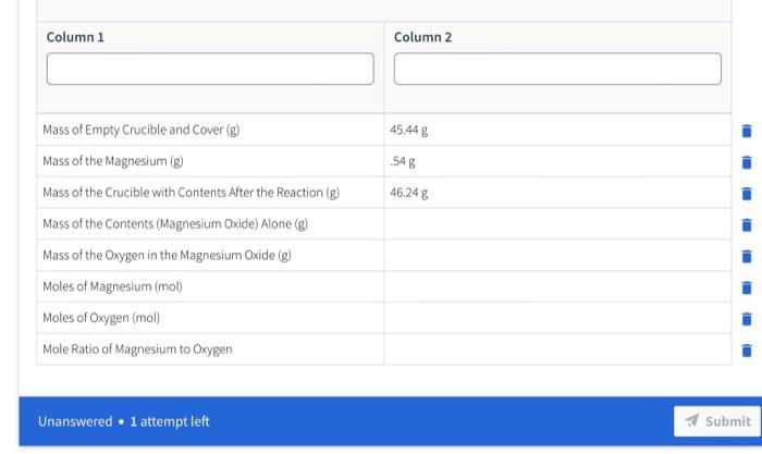 Solved Column 1 Column 2 Mass of Empty Crucible and Cover | Chegg.com