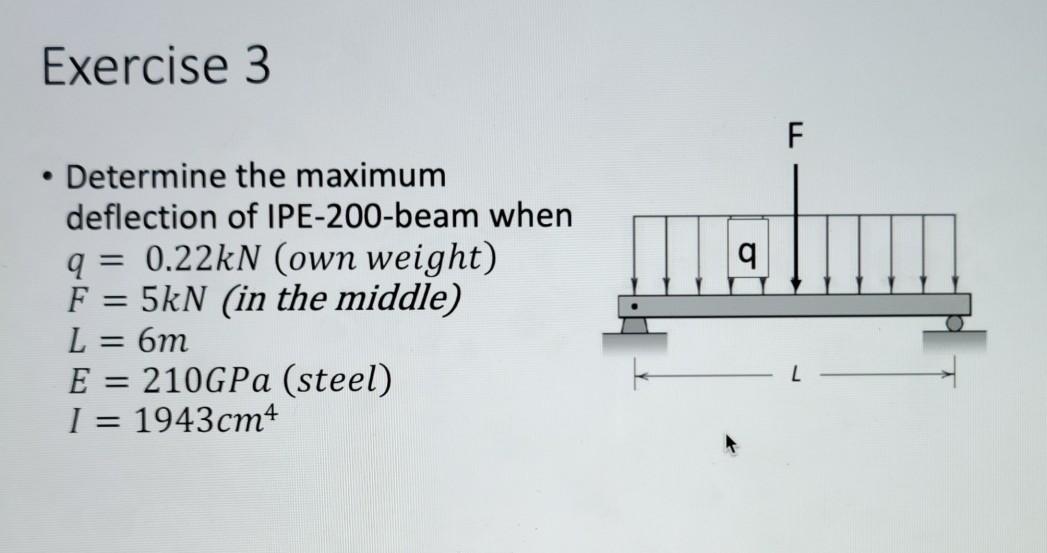 Solved Exercise 3 F q • Determine the maximum deflection of | Chegg.com