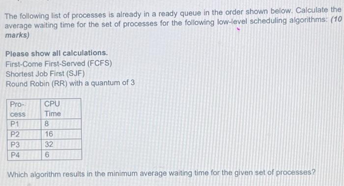 Solved The following list of processes is already in a ready | Chegg.com