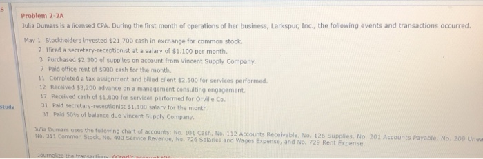 Solved Problem 2-2A Julia Dumars is a licensed CPA. During | Chegg.com