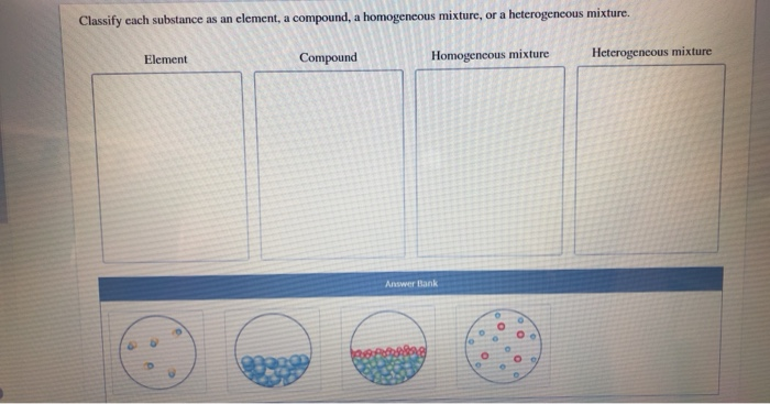 Solved Classify each substance as an element, a compound, a | Chegg.com