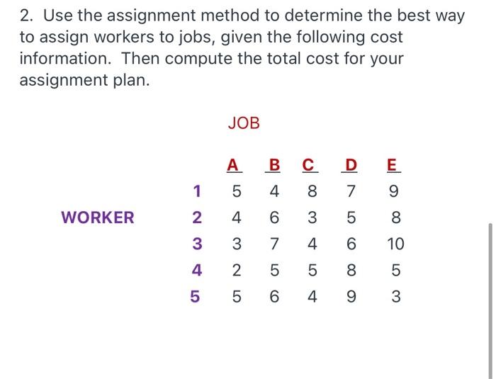 Solved 2. Use the assignment method to determine the best | Chegg.com