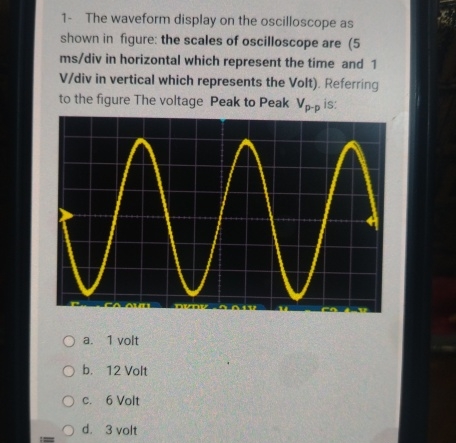 Solved 1- ﻿The waveform display on the oscilloscope as shown | Chegg.com