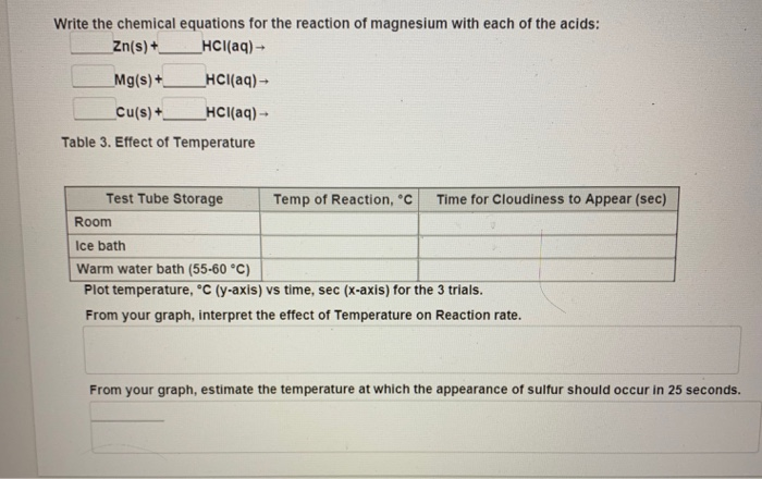 Solved Table 1. Nature of the Reactants - Acids | Chegg.com