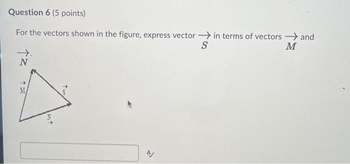 Solved For the vectors shown in the figure, express vector | Chegg.com