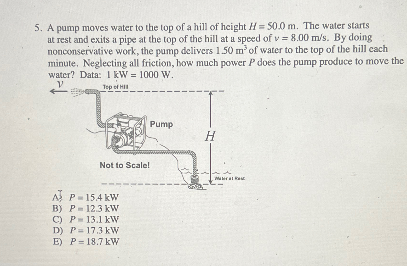 Solved A pump moves water to the top of a hill of height | Chegg.com