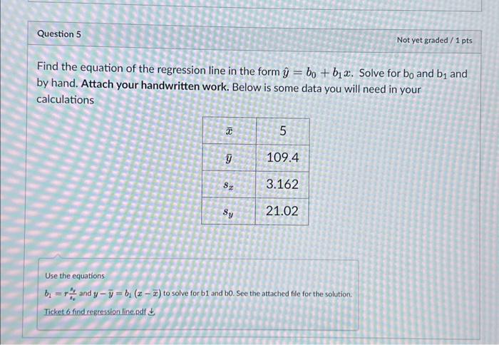 Find the equation of the regression line in the form | Chegg.com