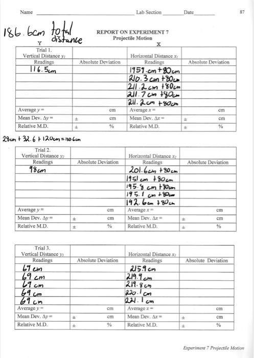 Solved pleas fill out the missing data in the chart and | Chegg.com
