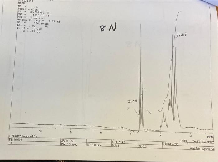 Name: Date: CHM 271 Organic Chemistry II Experiment: | Chegg.com