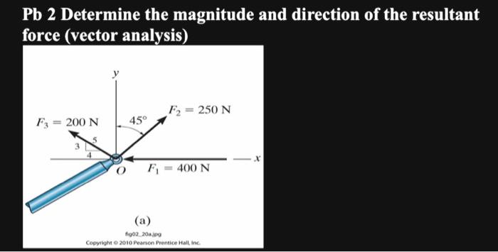 Solved Pb2 Determine the magnitude and direction of the | Chegg.com