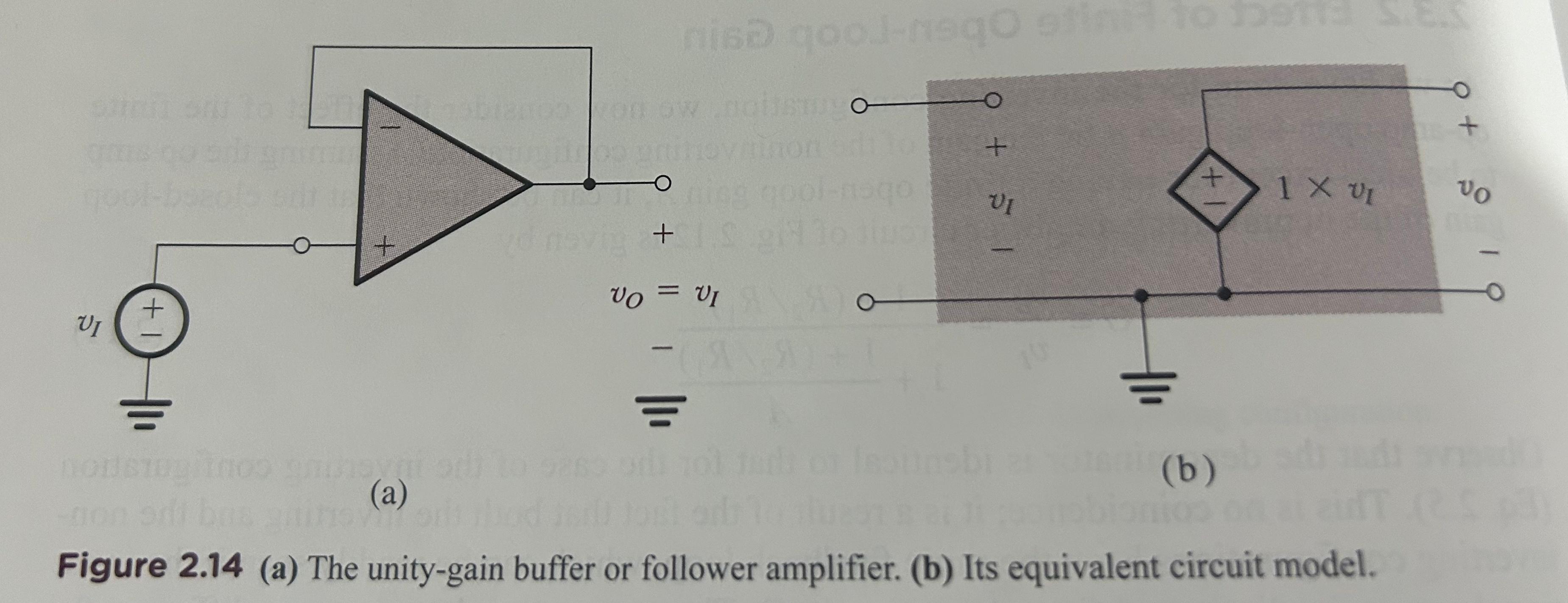 2.47 ﻿Derive an expression for the gain of the | Chegg.com