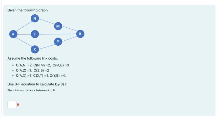 Given the following graph Assume the following link | Chegg.com