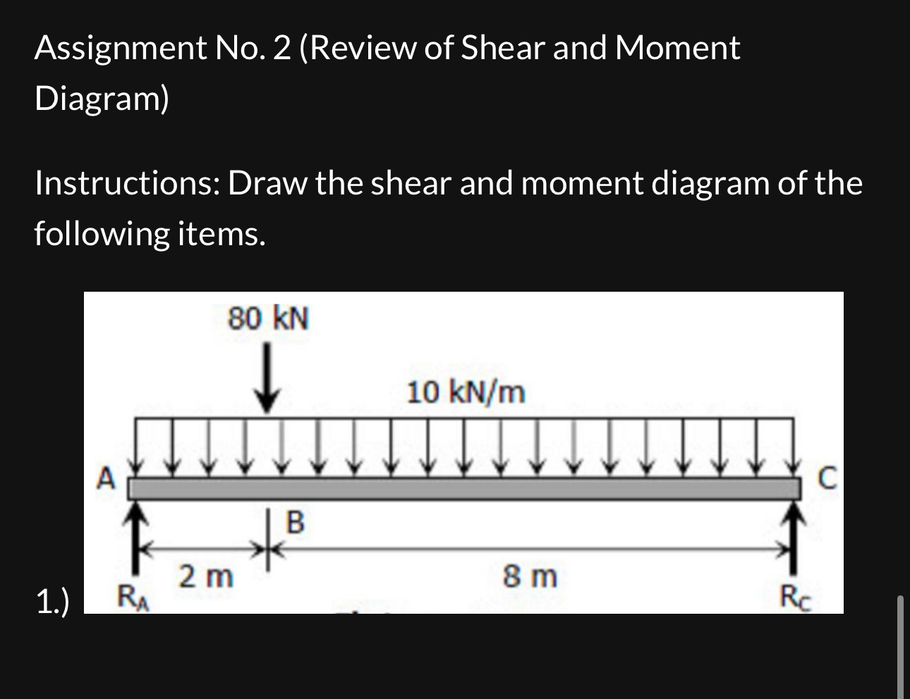 Solved Assignment No. 2 (Review of Shear and Moment | Chegg.com