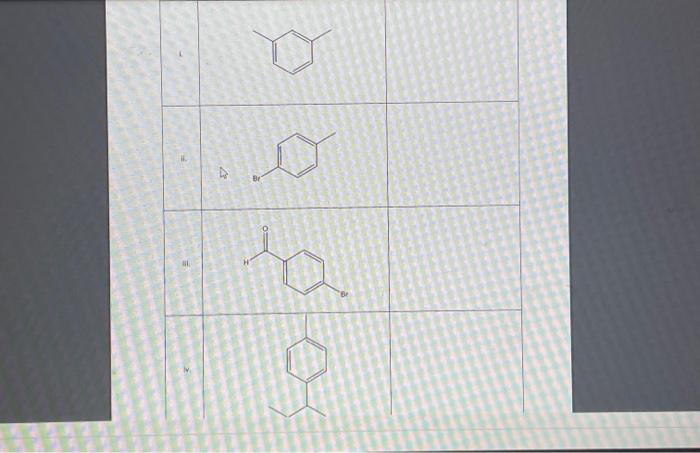 Solved provide common names for the structures below. | Chegg.com