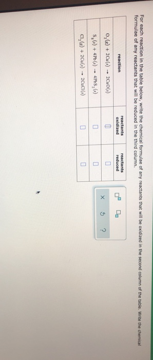 Solved For each reaction in the table below, write the | Chegg.com