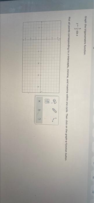 Solved Graph the trigonometric function. 을 sinx Plot all | Chegg.com