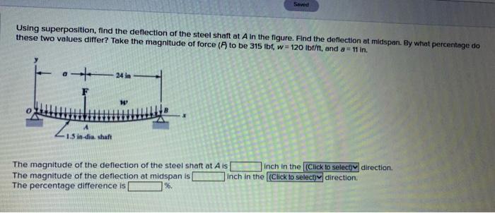 Solved Using superposition, find the deflection of the steel | Chegg.com