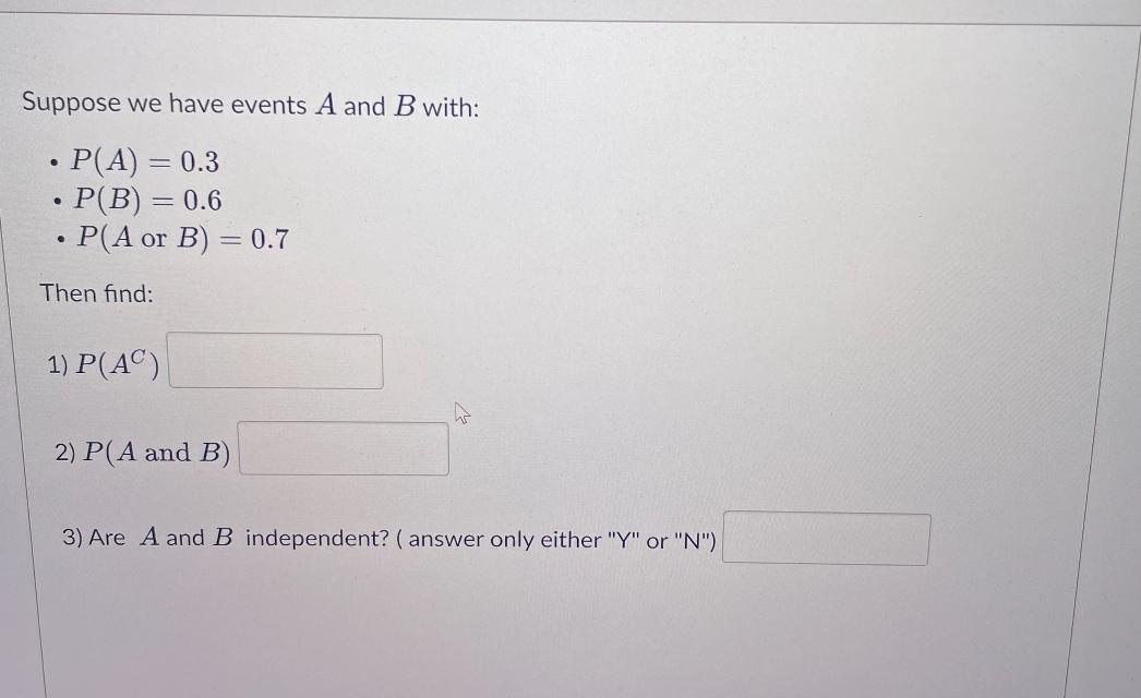 Solved Suppose we have events A and B ﻿with:P(A)=0.3P(B)=0.6 | Chegg.com