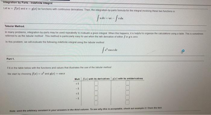 Solved Integration by Parts-Indefinite Integral Let u= f(x) | Chegg.com