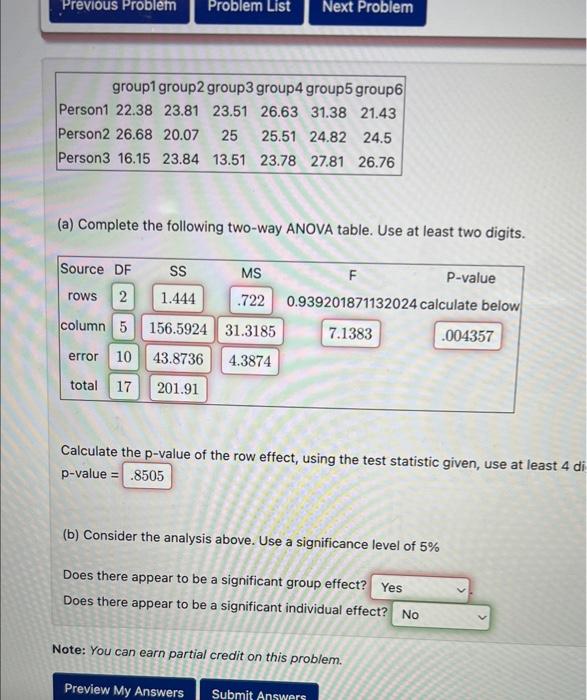 Solved (a) Complete the following two-way ANOVA table. Use | Chegg.com