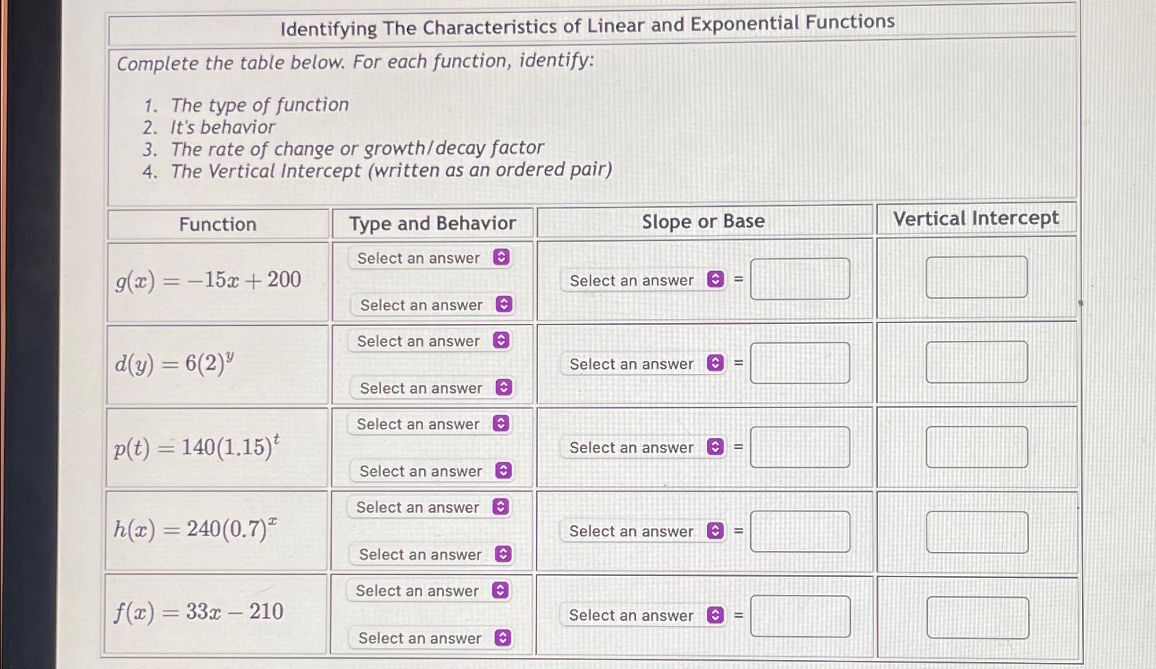 Solved Identifying The Characteristics of Linear and | Chegg.com