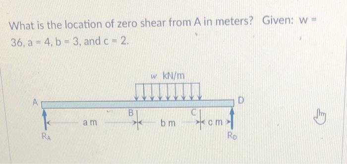 Solved What is the location of zero shear from A in meters? | Chegg.com