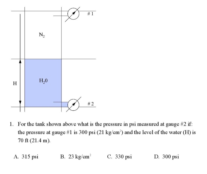 Solved #1 N2 Н,0 Н #2 1. For the tank shown above what is | Chegg.com
