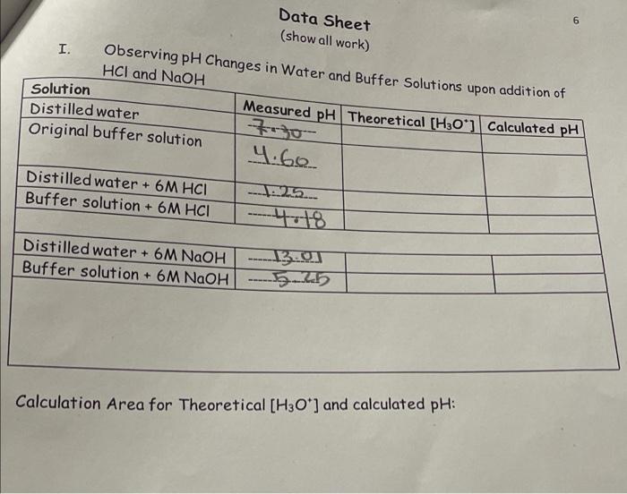Solved 6 I. Data Sheet (show all work) Observing PH Changes | Chegg.com