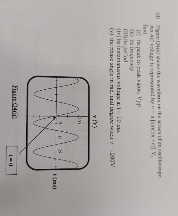 Solved (a) It is required to convert a moving coil | Chegg.com