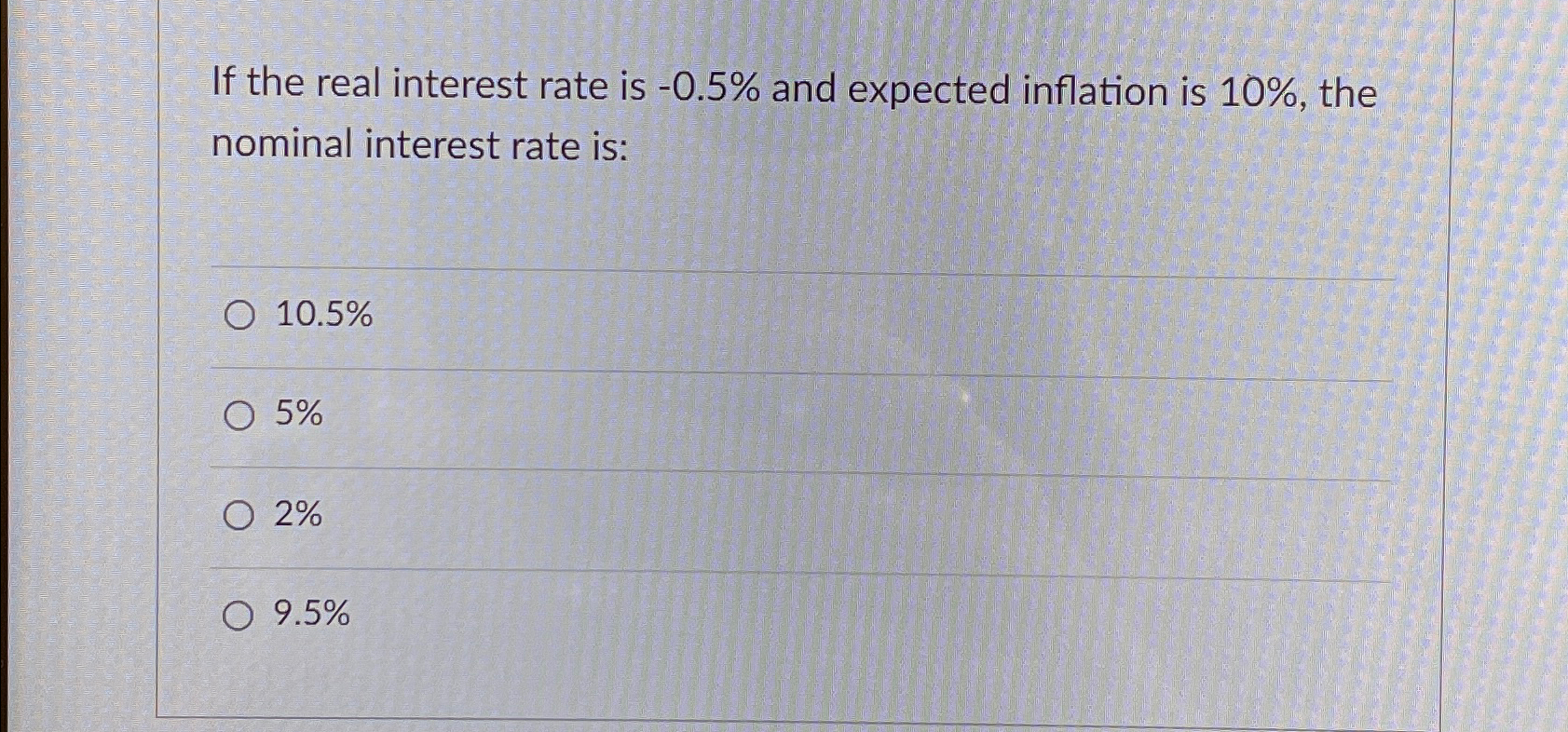 Solved If the real interest rate is -0.5% ﻿and expected | Chegg.com