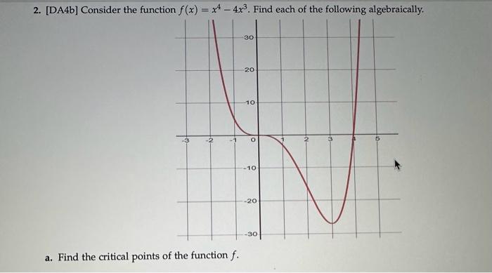 Solved [DA4b] Consider the function f(x)=x4−4x3. Find each | Chegg.com