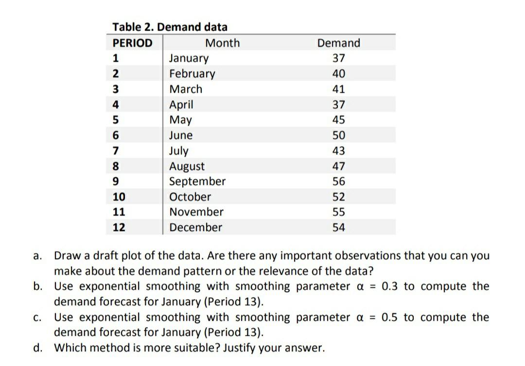 Solved Elec Co. assembles customized personal computers from | Chegg.com