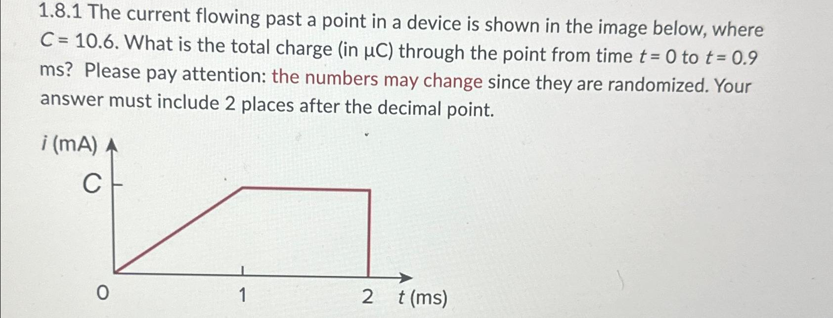 Solved 1.8.1 ﻿The current flowing past a point in a device | Chegg.com