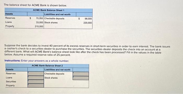 Solved The balance sheet for ACME Bank is shown below. | Chegg.com